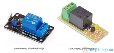 Relay Là Gì Cấu Tạo Và Nguyên Lý Hoạt động Của Relay Thế Giới điện Cơ