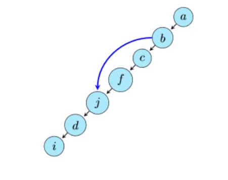 Positioning Position Of Nodes In TIKZ TeX LaTeX Stack Exchange