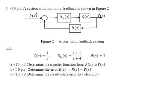 Solved A System With Non Unity Feedback Is Shown In Figure 2 Rs Gs Ys Hs Figure 2 A