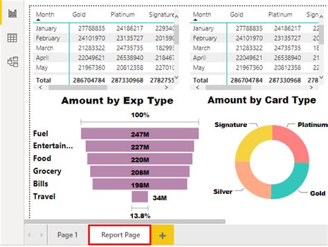 How To Add Filters In Power BI 3 Types Of Filter With Examples