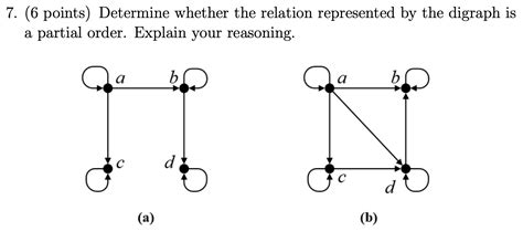 Solved 7 6 Points Determine Whether The Relation