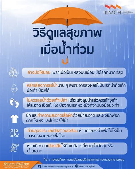 วิธีดูแลสุขภาพเมื่อ โรงพยาบาลพระจอมเกล้าเจ้าคุณทหาร