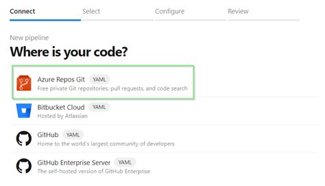AI Code Review We Ve Tried OpenAI At Our Company And Here S What We Ve Learned Pretius