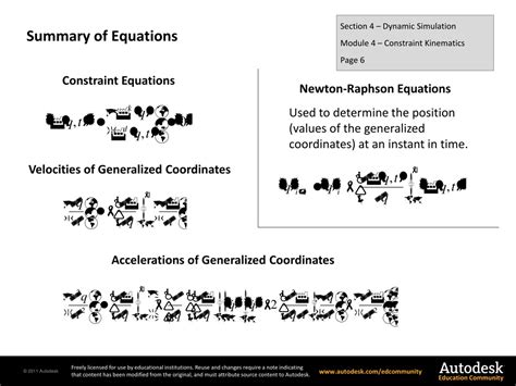 PPT Dynamic Simulation Constraint Kinematics PowerPoint Presentation ID