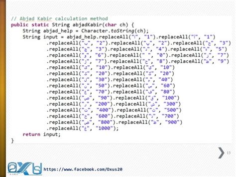 Java Unicode With Live Gui Examples
