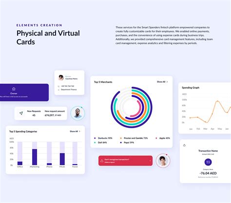 Fintech Platform Ui Ux Design Mobile App Design Behance