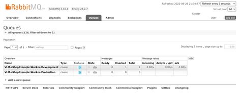 Rabbitmqhow To Remove Unacked Messagespart I