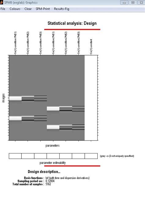 Data Analysis Level 1