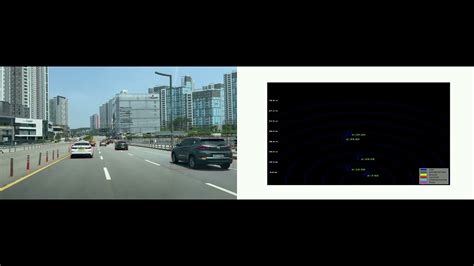 Integrated D Bounding Box Detection And Depth Estimation For Object