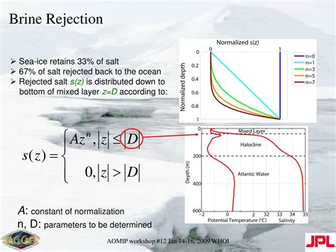Ppt Improved Modeling Of The Arctic Halocline With A Sub Grid Scale Brine Rejection