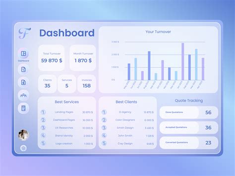 Invoice Dashboard Glassmorphism App Design Dashboard Invoicing