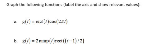Solved Graph The Following Functions Label The Axis And