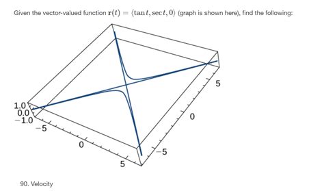 solved given the vector valued function r t tant sect
