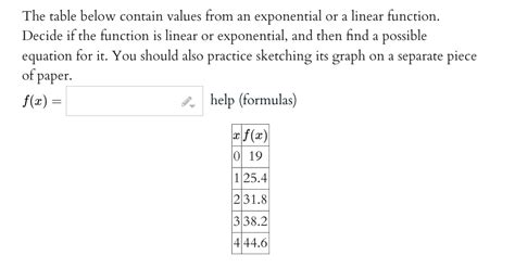 Solved The Table Below Contain Values From An Exponential Or Chegg