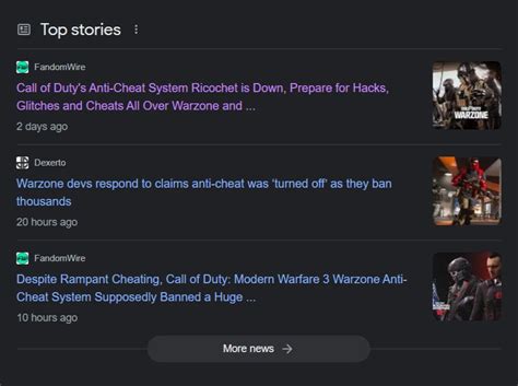 Anurag Batham On Linkedin Callofduty