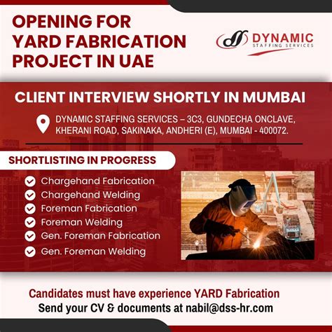 Dynamic Staffing Services Posted On Linkedin