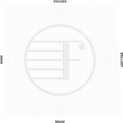 violin string comparison chart