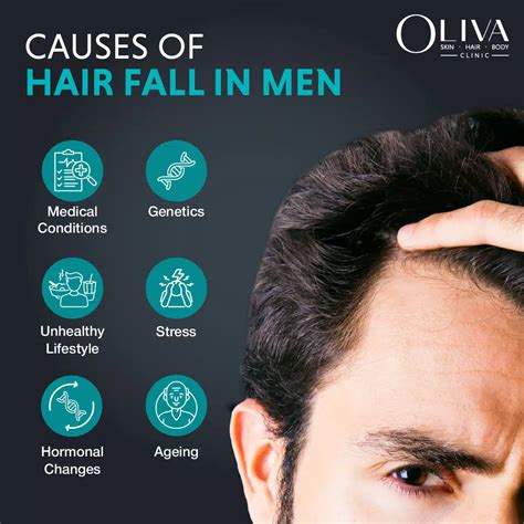 How To Reduce Hair Fall Naturally At Home Oliva Clinics