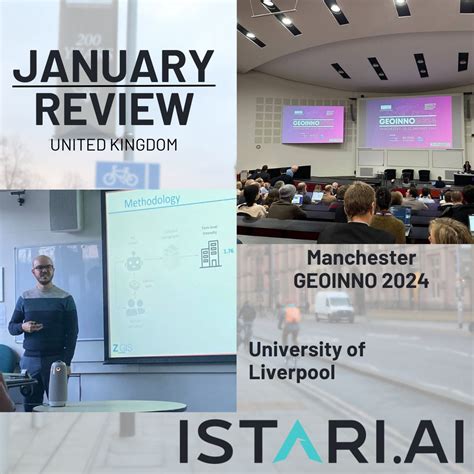 Blockchain Sustainability Geoinno2024 Innovative Technologies Sustainability Engagement