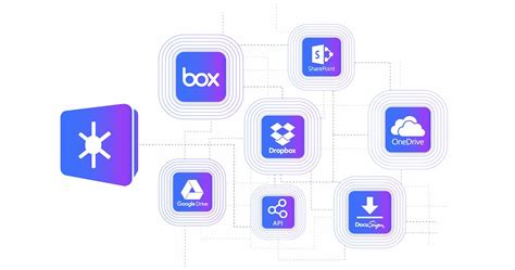 Digital And Analog Data Rooms Explained Virtual Data Room Sharevault
