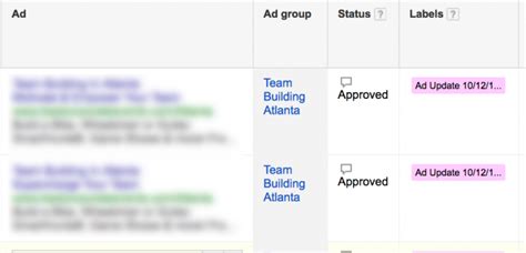 Ppc Functions And Tools Were Grateful For In 2017 Group Twenty Seven