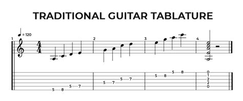 How To Read Tabs Comdance