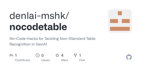 Nocodetablereadmemd At Main · Denlai Mshknocodetable · Github