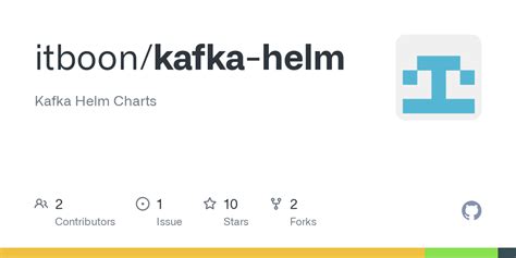 Kafka Helmdocsexternalmd At Main · Itboonkafka Helm · Github