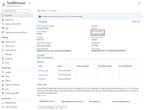 Configure Peering For Expressroute Circuit Azure Portal Microsoft Learn