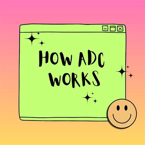 how adc s works an analog to digital converter adc is a crucial component in electronics that