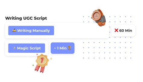 Magic Script Influee