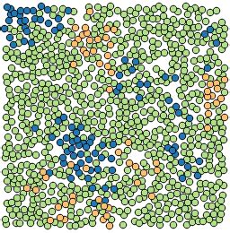 Terrain Processor Area High Density Cluster Bohemia Interactive Community