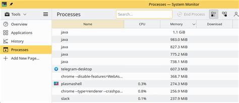 Salesforce Extensions Processes Running Even If Vscode Is Closed