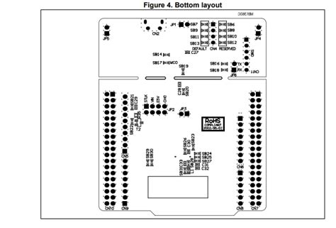 برد توسعه Stm32 Nucleo G070rb