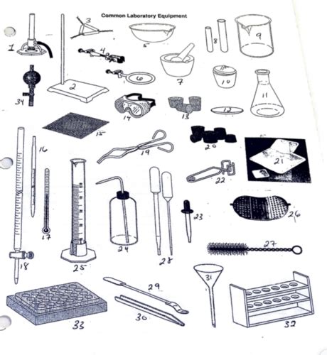 Honors Chemistry Lab Equipment Quiz Flashcards Quizlet
