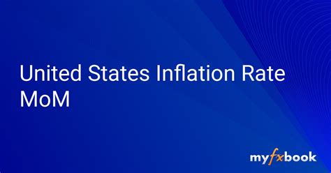 United States Inflation Rate Mom