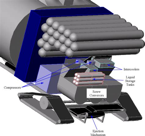 Figure 1 1 From A Lunar Volatiles Miner Semantic Scholar