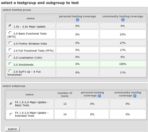 Litmus Software Testing Tools Guide