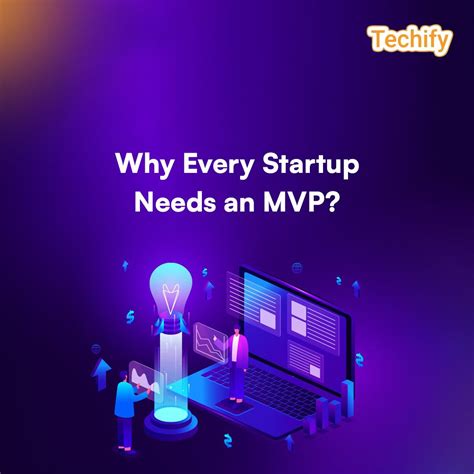 Techify Solutions Pvt Ltd On Linkedin Startups Mvp Productdevelopment Techifysolutions