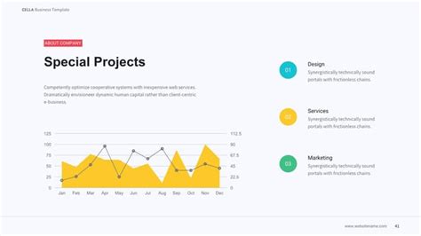Graphic Of Line Graph And Line Graph Google Slides Theme And Powerpoint Template Slidesdocs