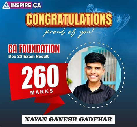 Ca Foundation Classes Inspire Academy For Expert Coaching