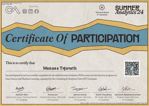 Manasa Tejavath On Linkedin Summeranalytics Datascience