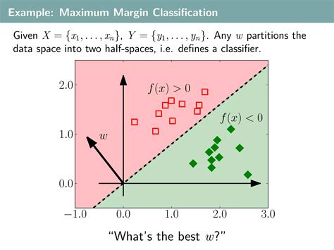 Cvpr2009 Tutorial Kernel Methods In Computer Vision Part I Introduction To Kernel Methods