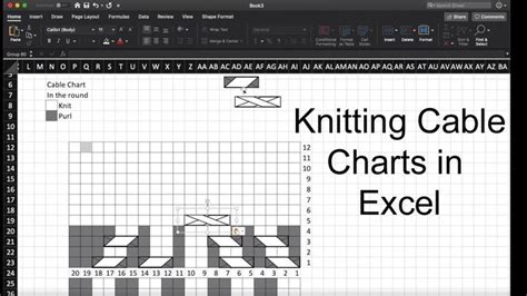 How To Make A Knitting Cable Chart In Excel Step By Step Guide K Cable Chart