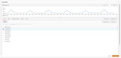 How To Create An AWS CloudWatch Alarm AWS Made Easy