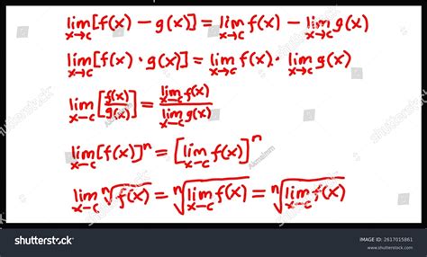 Basic Calculus Mathematical Formulas Principal Limit Stock Vector