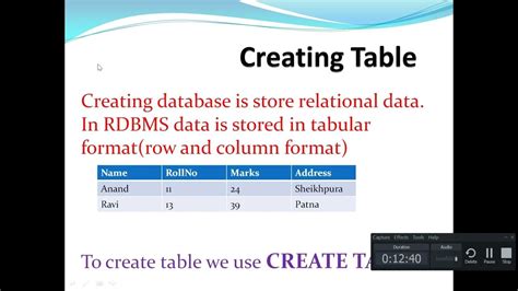 Mysql Practical Create Database Class Xii Computer Science 083 Youtube