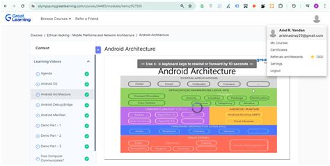Ethical Hacking Mobile Platforms And Network Architecture