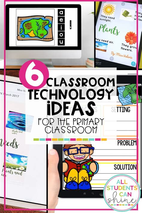 6 Ways To Integrate Technology In Your Classroom Routines Artofit