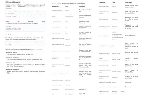 quarkus annonation and commands cheat sheet pdf programming
